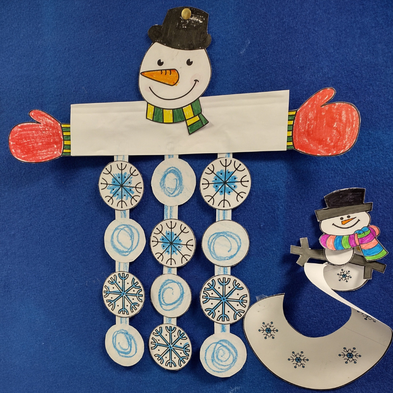 Swirling Snowmen Crafts - SCL